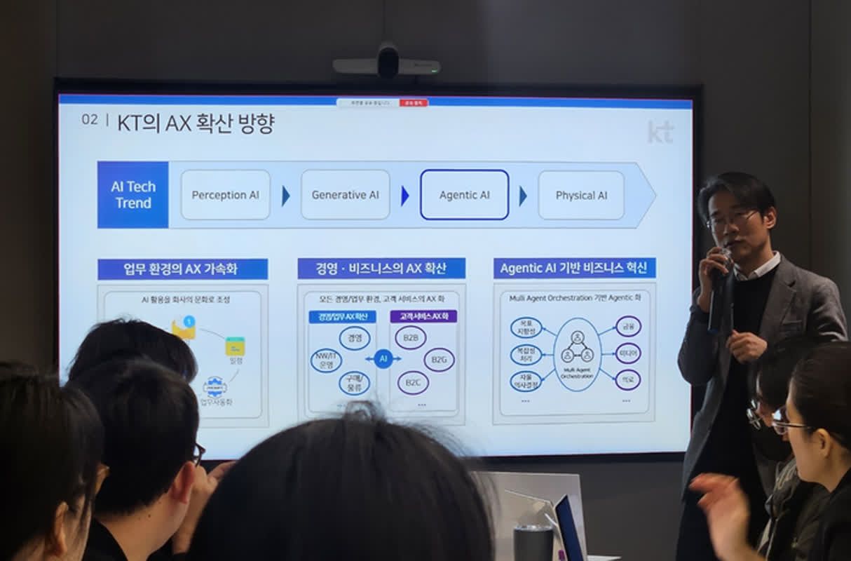 KT “AX는 혁신 촉매제...사내 문화로 정착시킬 것” - 네이트뷰